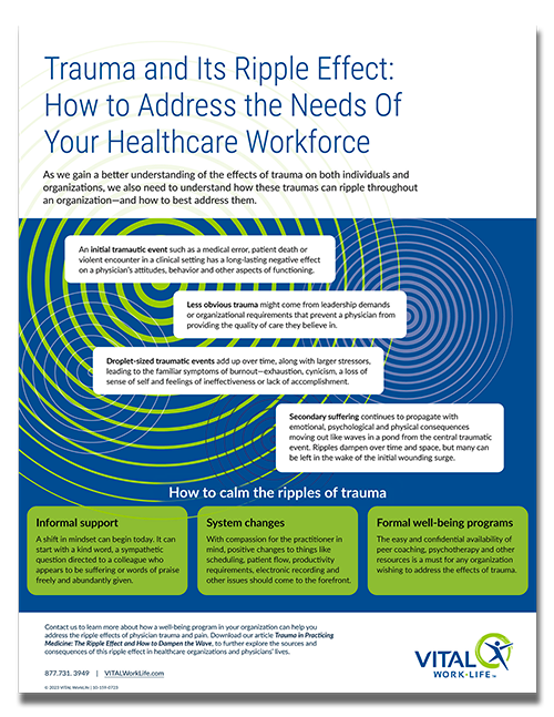 Infographic: Trauma and Its Ripple Effect: How to Address the Needs of ...