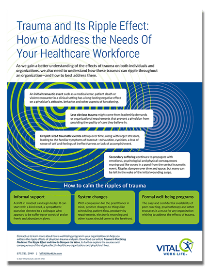 Infographic: Trauma and Its Ripple Effect: How to Address the Needs of ...