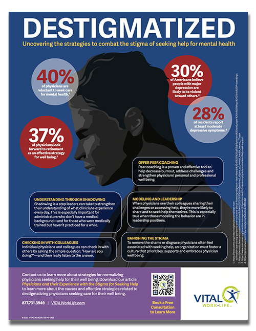 Infographic: How to Destigmatize Seeking Help