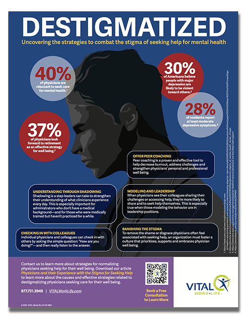 Infographic: How to Destigmatize Seeking Help