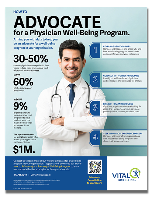 Infographic: How to Advocate for a Well-Being Program