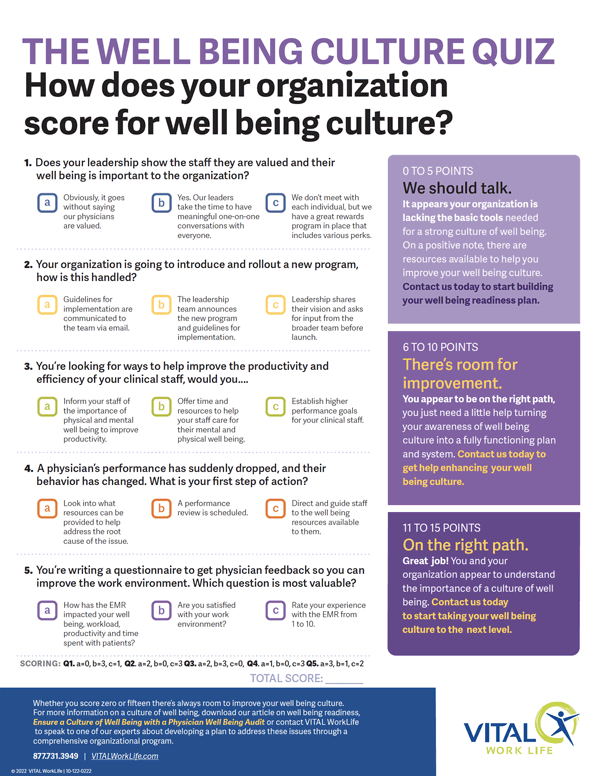 The Well Being Culture Quiz