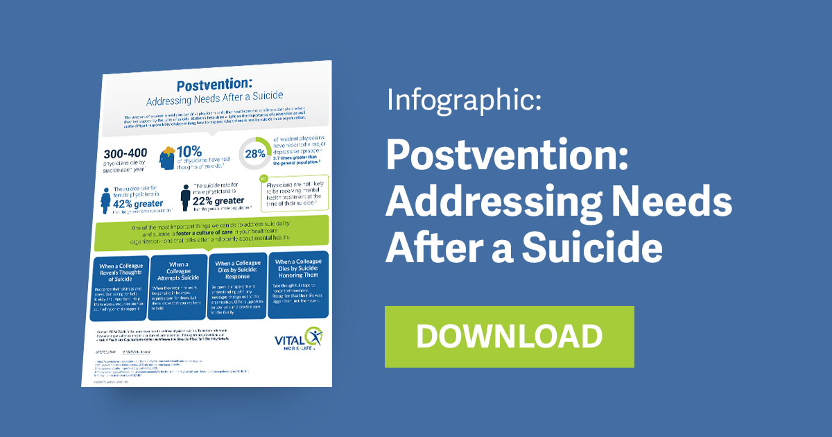 Infographic: Postvention - Addressing Needs After a Suicide