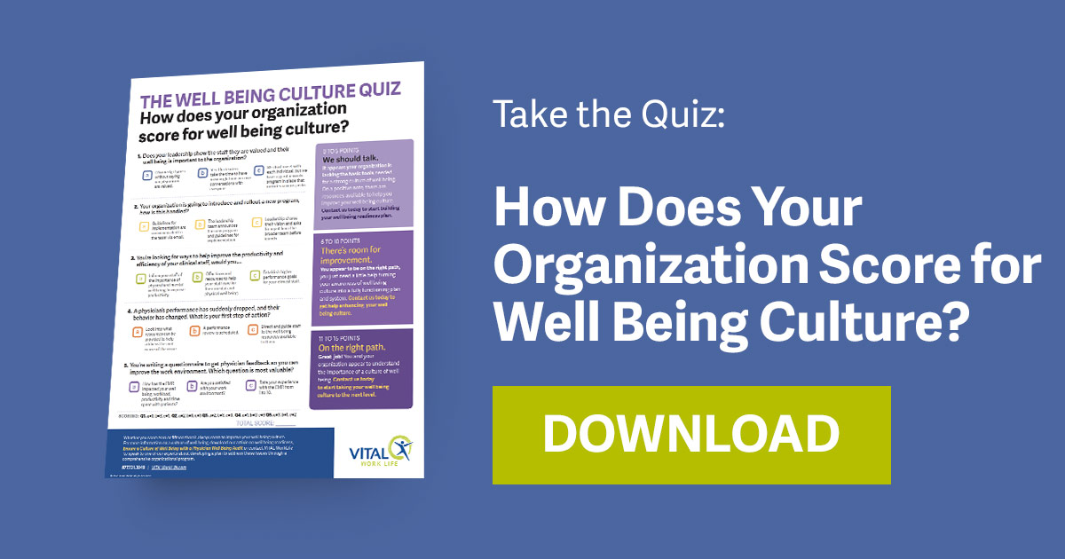 The Well Being Culture Quiz